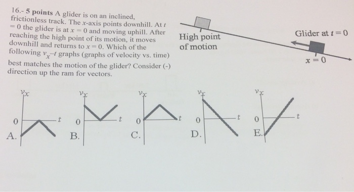 Solved 16.- 5 points A glider is on an inclined frictionless | Chegg.com