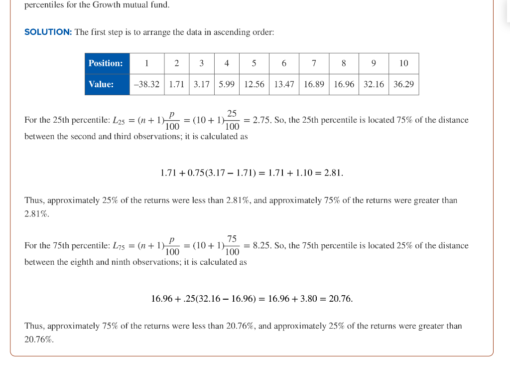 Solved Calculate the 20th, 50th, and 80th percentiles for | Chegg.com