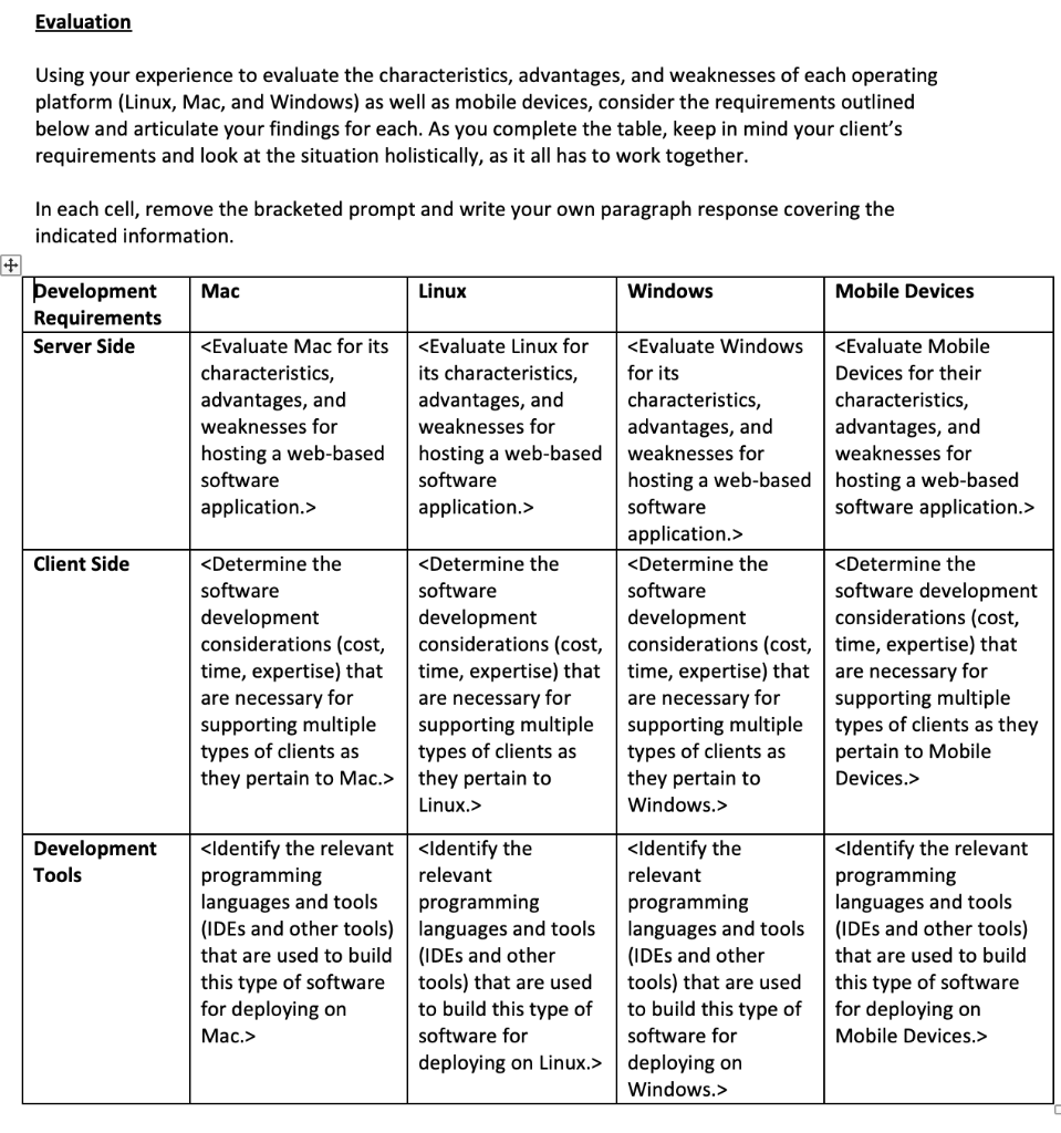 Solved Scenario You Work For Creative Technology Solutions Chegg