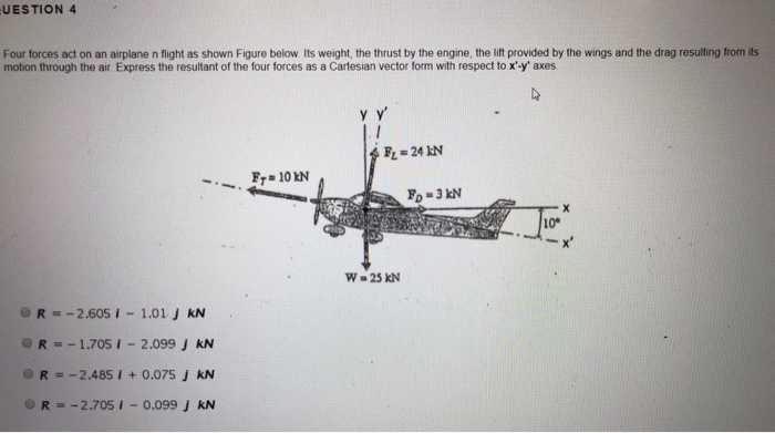 Solved UESTION 4 Four forces act on an airplane n flight as | Chegg.com