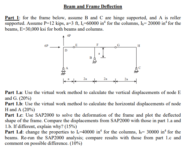 Solved Beam and Frame Deflection Part 1: for the frame | Chegg.com