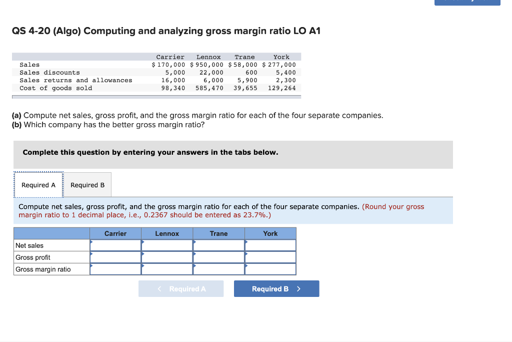 Solved QS 4-20 (Algo) Computing and analyzing gross margin | Chegg.com