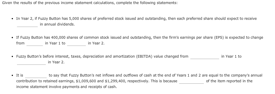 Solved Fuzzy Button Clothing Company's income statement | Chegg.com