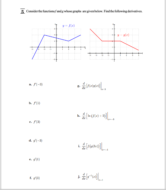 Solved 5 Consider The Functions Fandg Whose Graphs Are