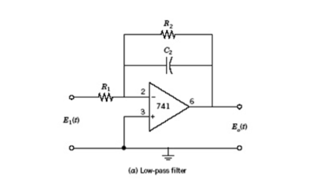 Solved For the following inverting low pass active filter, | Chegg.com