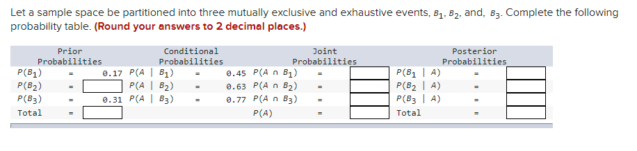 Solved Let a sample space be partitioned into three mutually | Chegg.com
