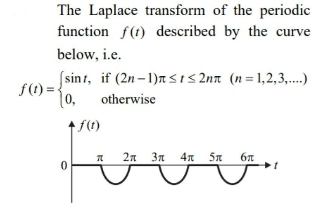 Solved The Laplace transform of the periodic function f(t) | Chegg.com