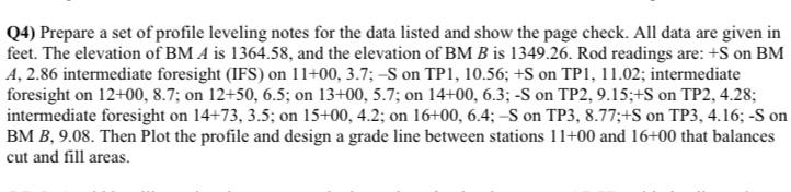 Q4) Prepare a set of profile leveling notes for the | Chegg.com