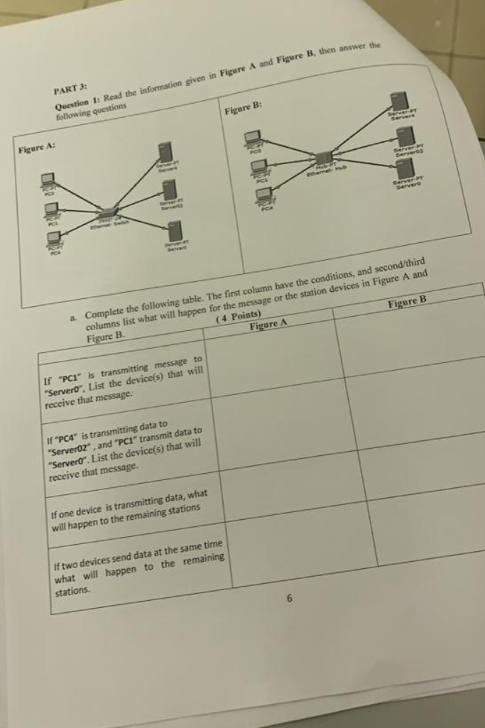 PART 3: Question 1: Read the information given in | Chegg.com