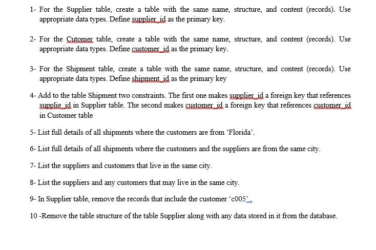 Solved 1- For the Supplier table, create a table with the | Chegg.com