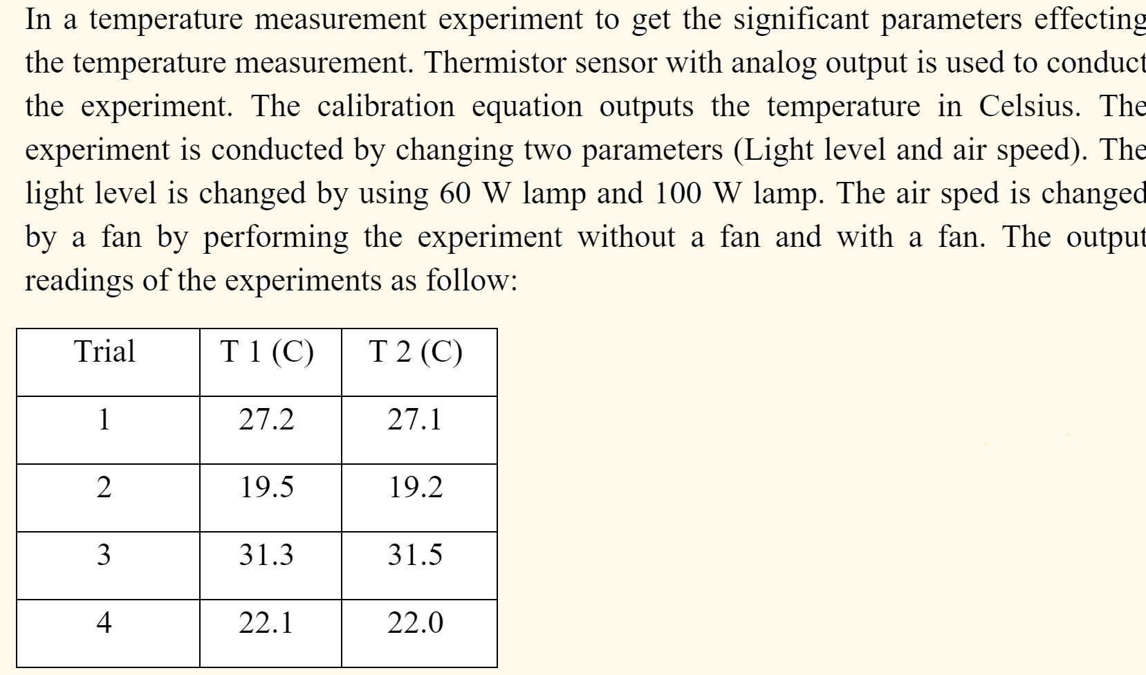 Solve on excel and either take screenshots or share a | Chegg.com