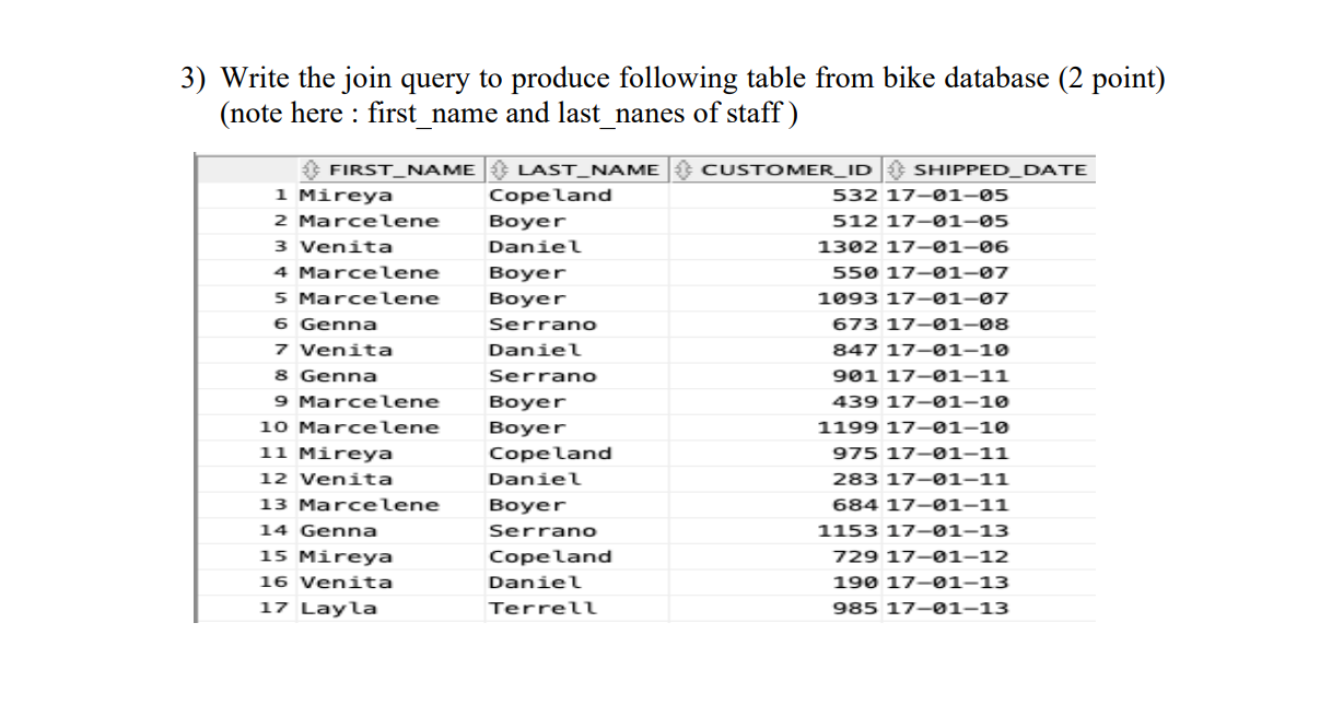 Solved Part-B (5 Points) 1) Setup the Bike Store database in | Chegg.com