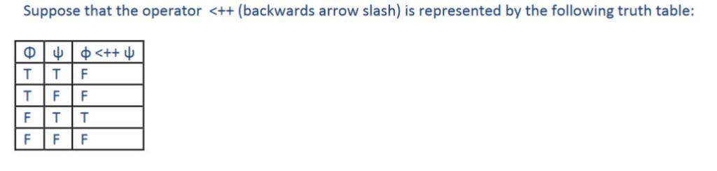(2) Define F (or the falsum) in terms of