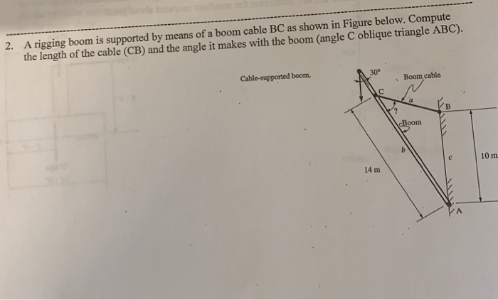 Solved 2. A rigging boom is supported by means of a boom | Chegg.com