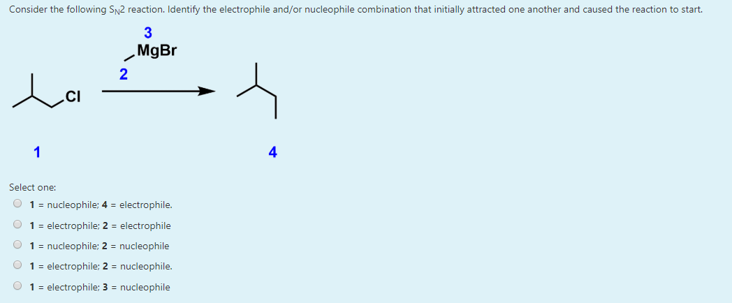 Solved Complete this sentence: The mechanism of the reaction | Chegg.com