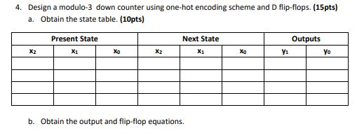 Solved Design a modulo-3 ﻿down counter using one-hot | Chegg.com