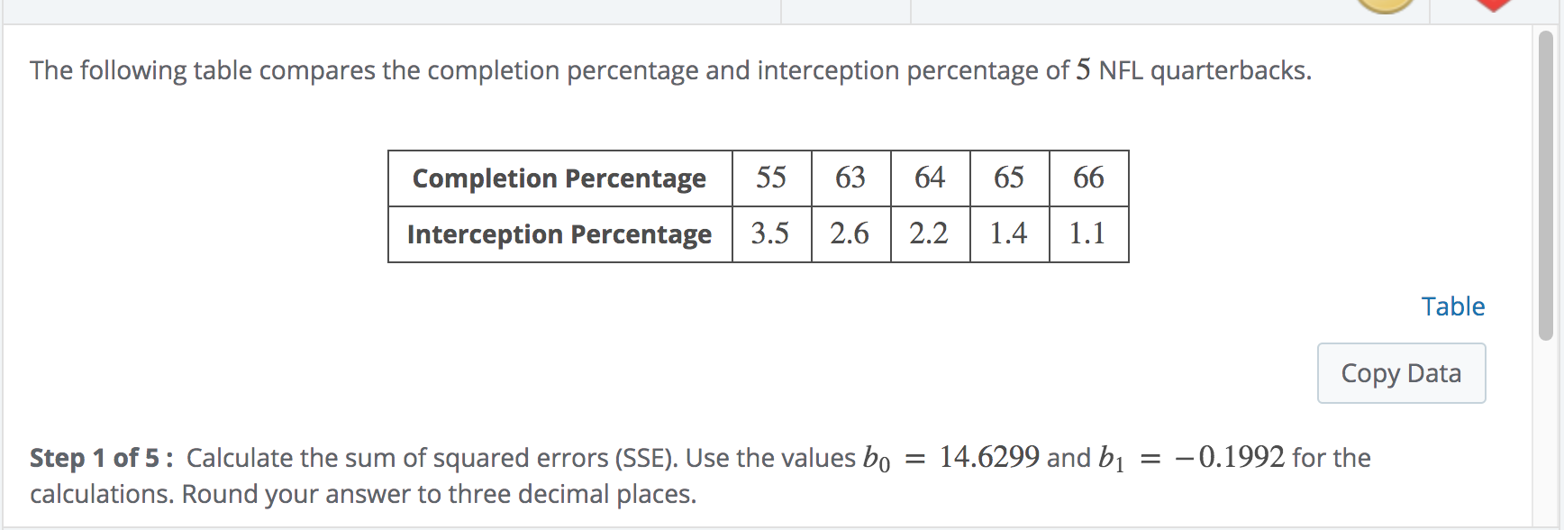 Solved Step 1 Of 5 Calculate The Sum Of Squared Errors