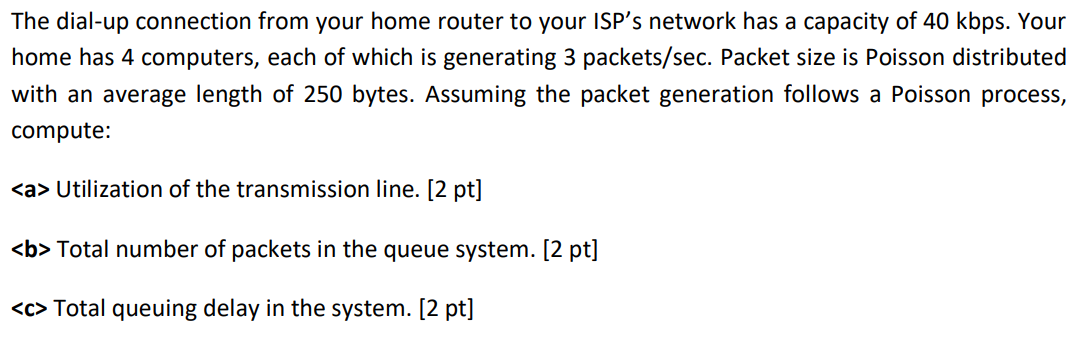 Solved The dial-up connection from your home router to your | Chegg.com