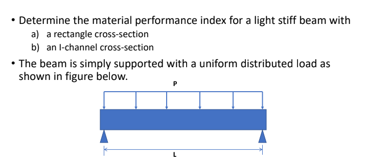 Solved • Determine the material performance index for a | Chegg.com