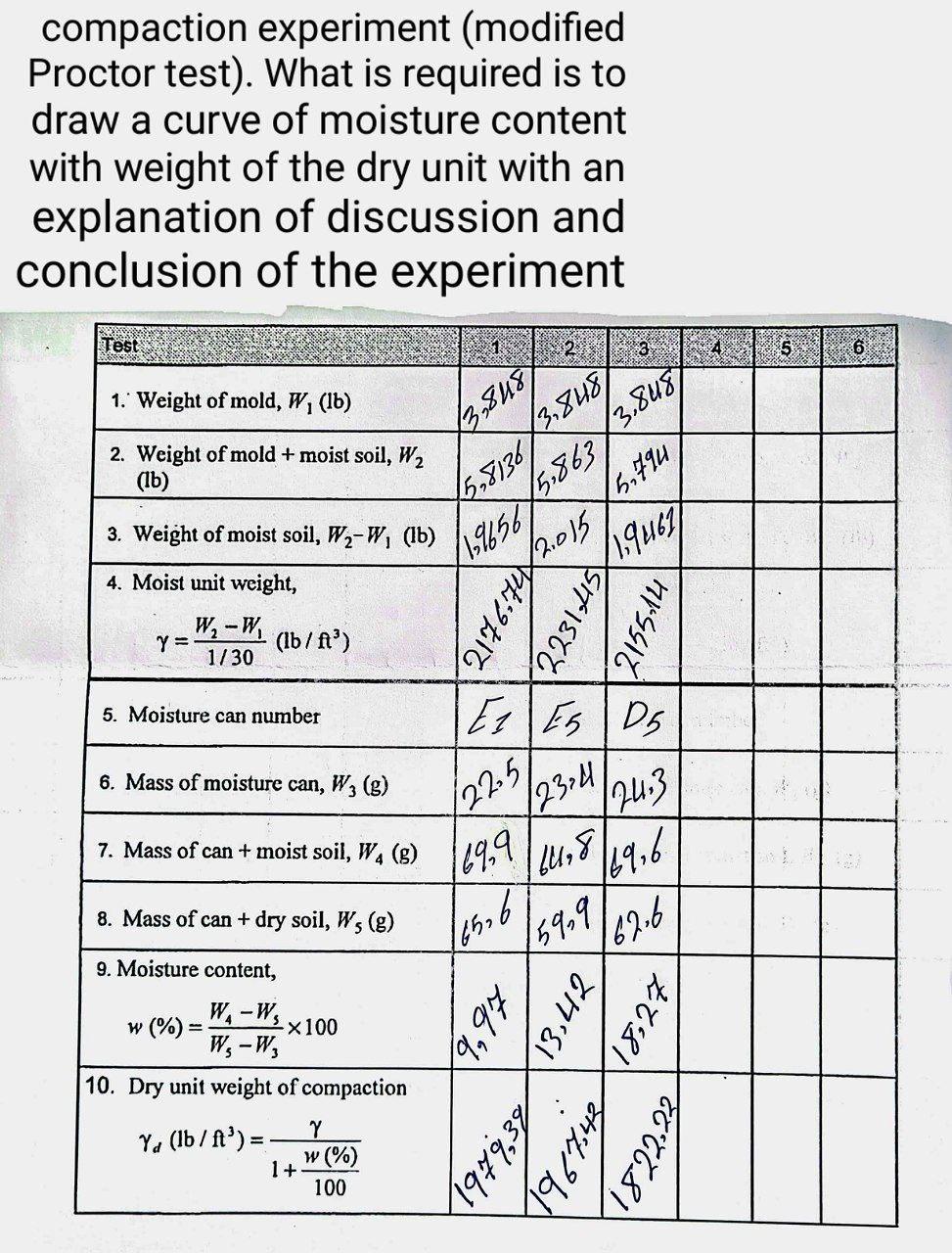 Solved compaction experiment (modified Proctor test). What | Chegg.com