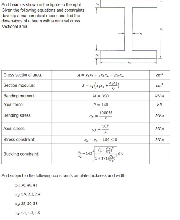This Problem Is A Discrete Nonlinear Optimisation 