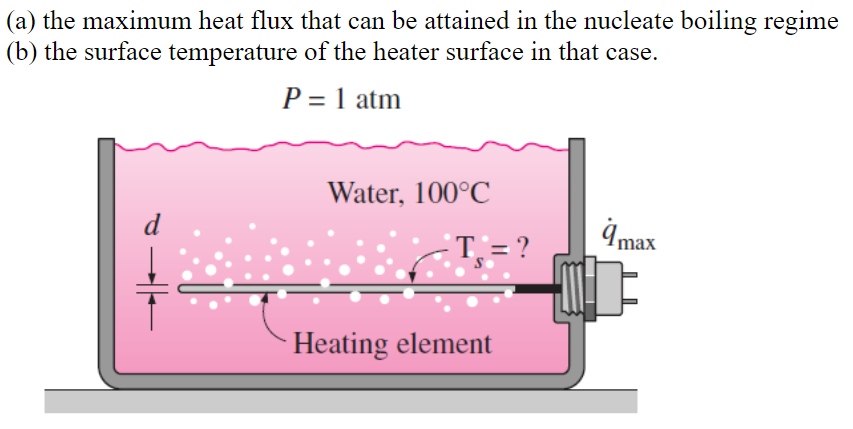 Solved Water in a tank is to be boiled at sea level by a | Chegg.com