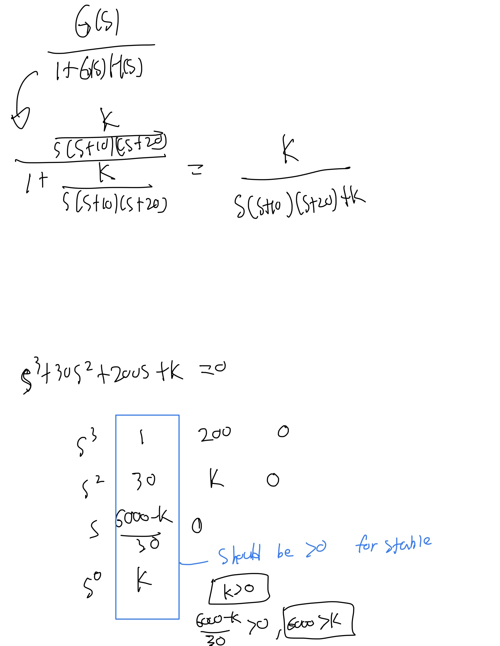 Solved Automatic Control system question(textbook by Kuo)At | Chegg.com