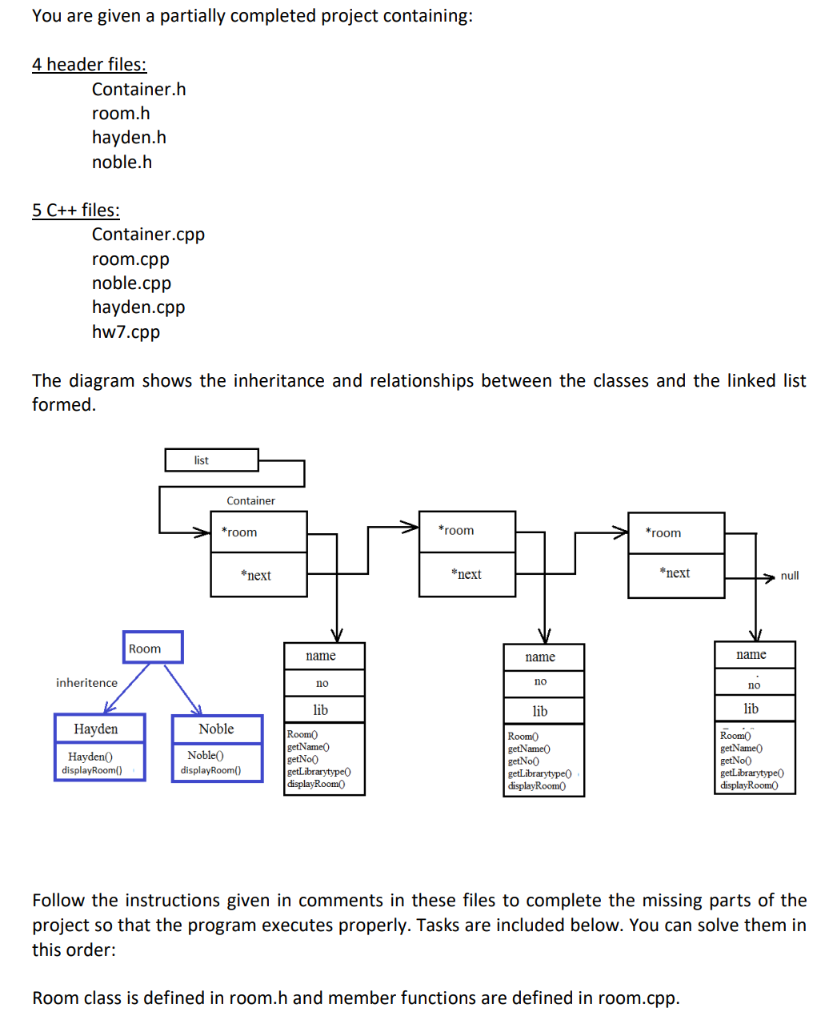 You are given a partially completed project | Chegg.com