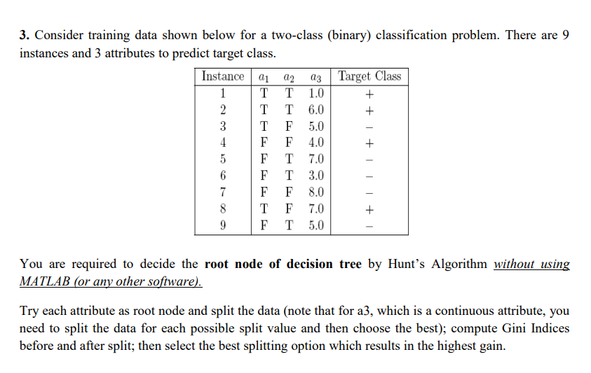 Solved 3 Consider Training Data Shown Below For A Two Class 