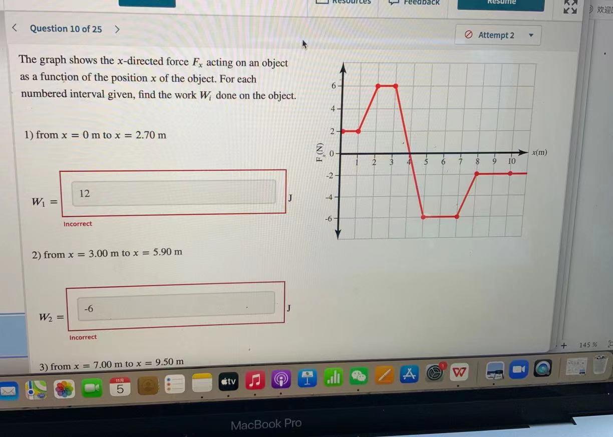 Solved The graph shows the 𝑥- directed force 𝐹𝑥 acting on | Chegg.com