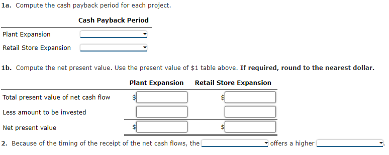 Solved Each project requires an investment of $306,000. A | Chegg.com
