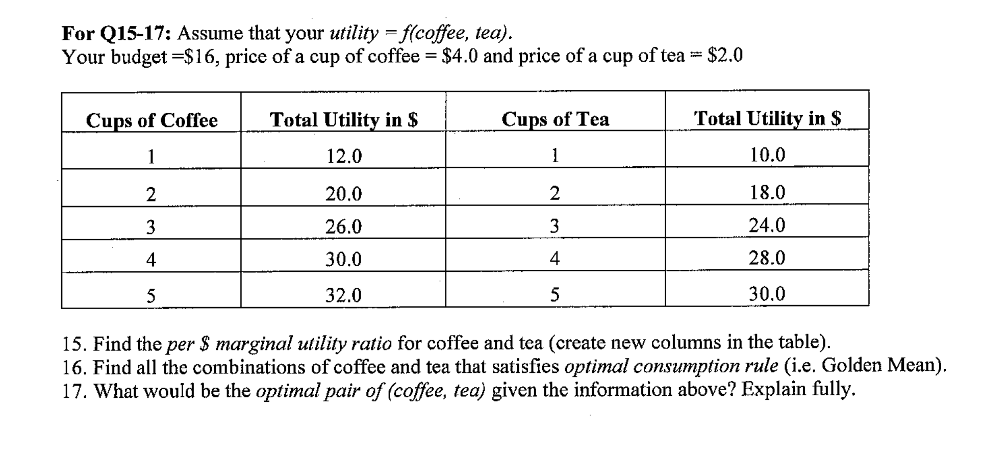 Solved For Q15-17: Assume that your utility coffee, tea | Chegg.com