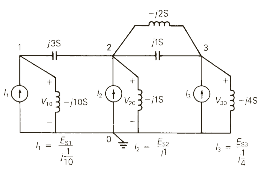 For the circuit shown, develop the Admittance matrix | Chegg.com For the circuit shown, develop the Admittance matrix | Chegg.com