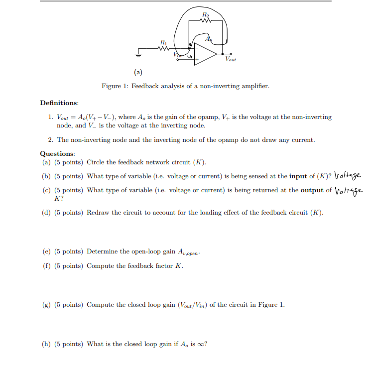 Solved Figure 1: Feedback analysis of a non-inverting | Chegg.com