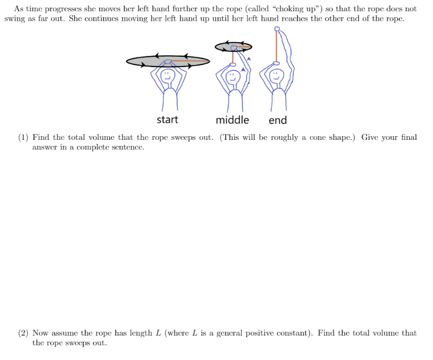 Solved As time progresses she moves her left hand further up | Chegg.com