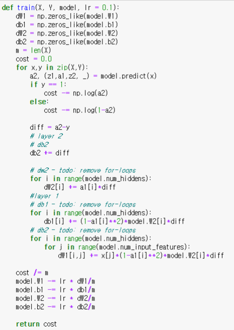Solved Here is the train code for shallow Neural | Chegg.com