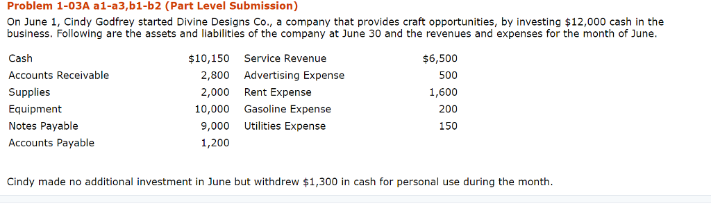 Solved Problem 1-03A a1-a3,b1-b2 (Part Level Submission) On | Chegg.com