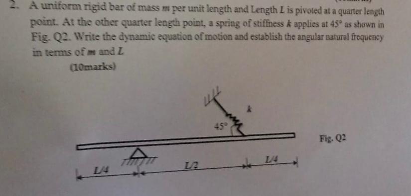 Solved 2. A uniform rigid bar of mass m per unit length and | Chegg.com