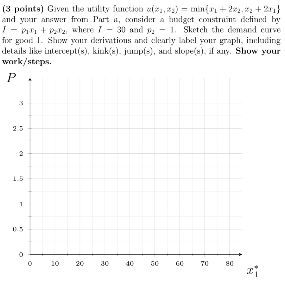Solved (3 ﻿points) ﻿Given the utility function | Chegg.com