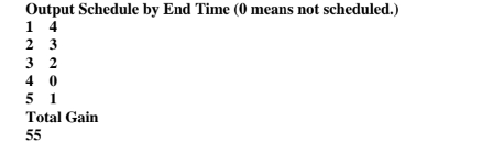 we have not to implement in any language we have to | Chegg.com