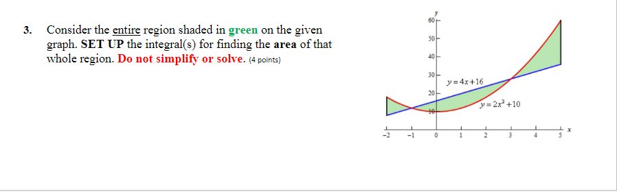 Solved Consider the entire region shaded in green on the | Chegg.com