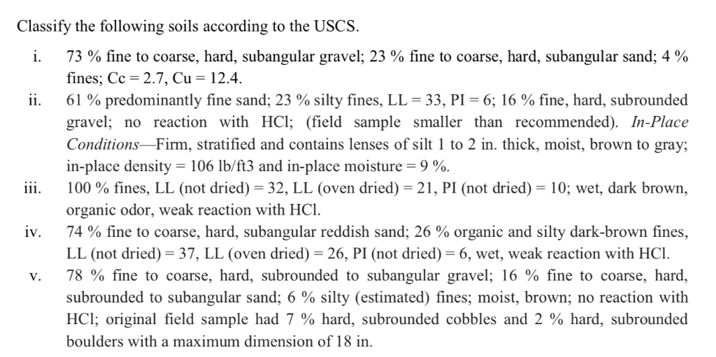 Solved Classify the following soils according to the USCS. | Chegg.com