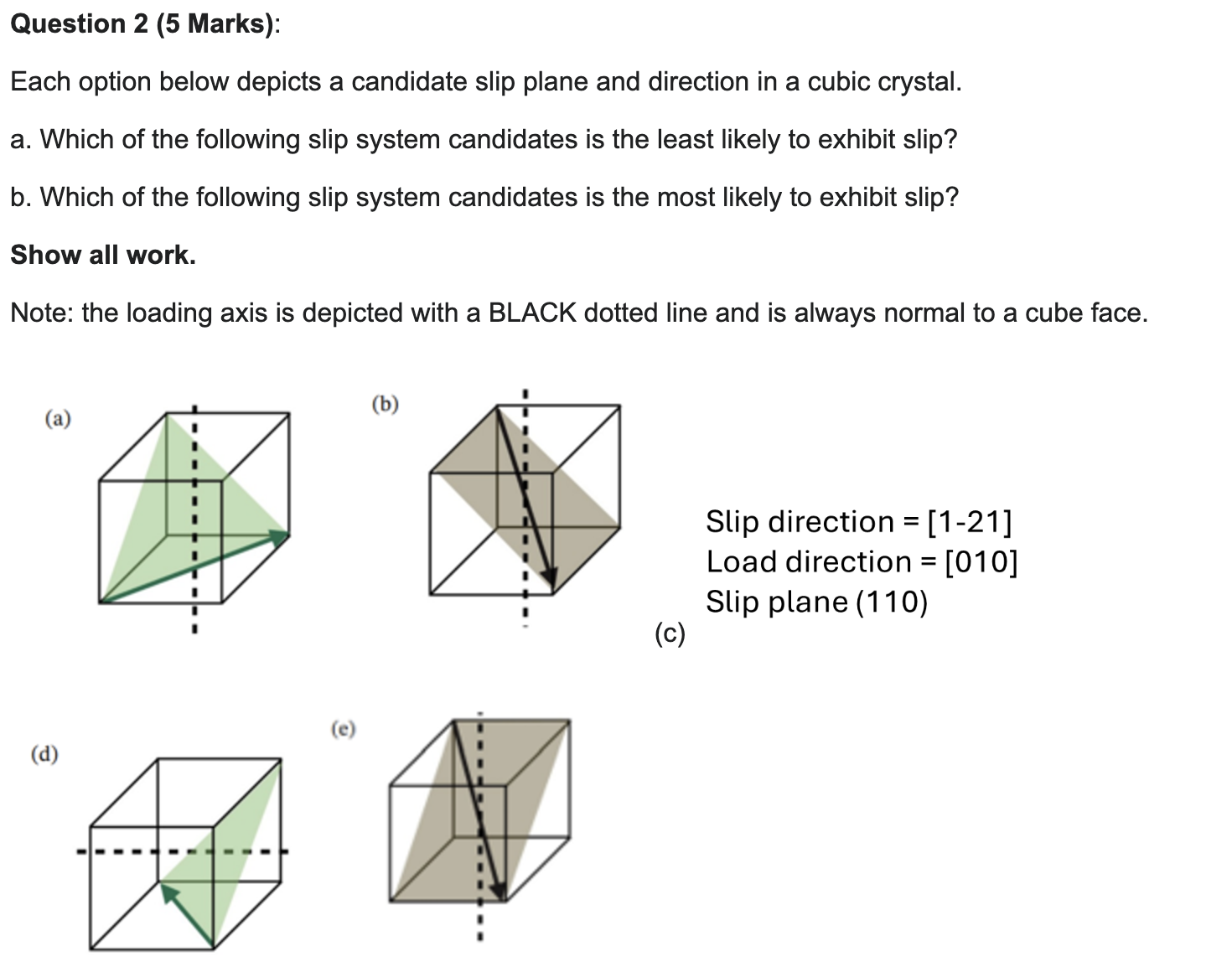 Solved Question 2 (5 ﻿Marks):Each option below depicts a | Chegg.com