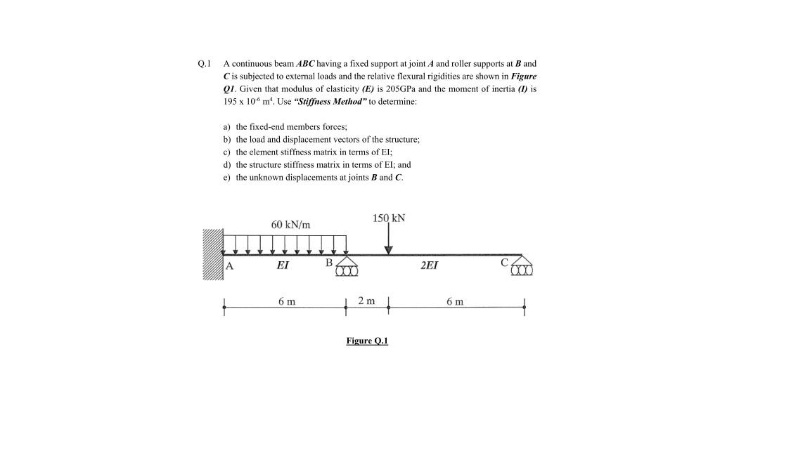 Solved Q.1 A continuous beam ABC having a fixed support at | Chegg.com