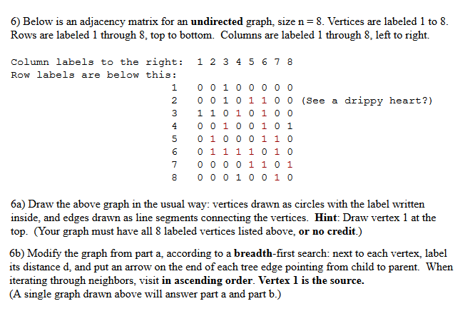Solved 6) Below is an adjacency matrix for an undirected | Chegg.com