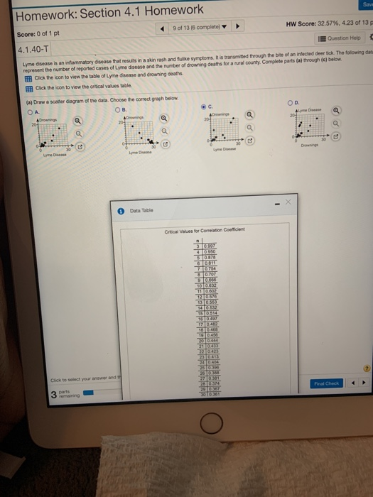 Solved Homework Statistics Math 1070 183 CRN 15935 (MW | Chegg.com