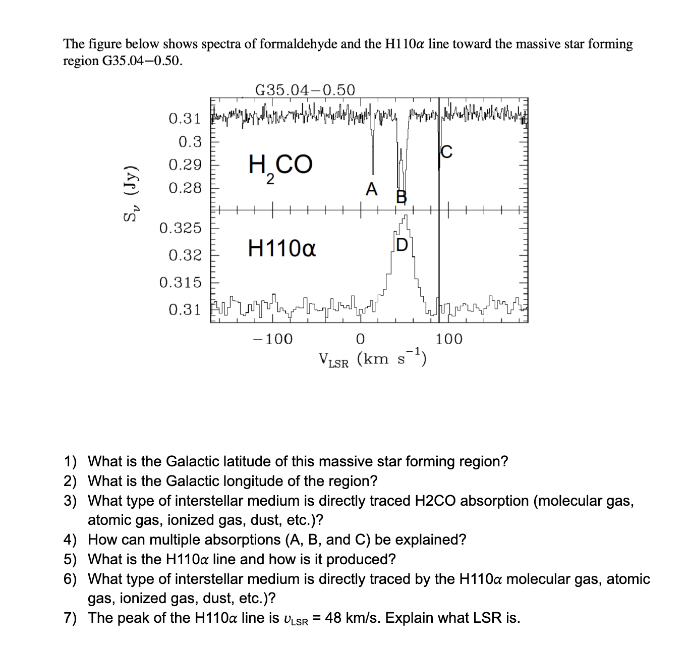 Solved The figure below shows spectra of formaldehyde and | Chegg.com