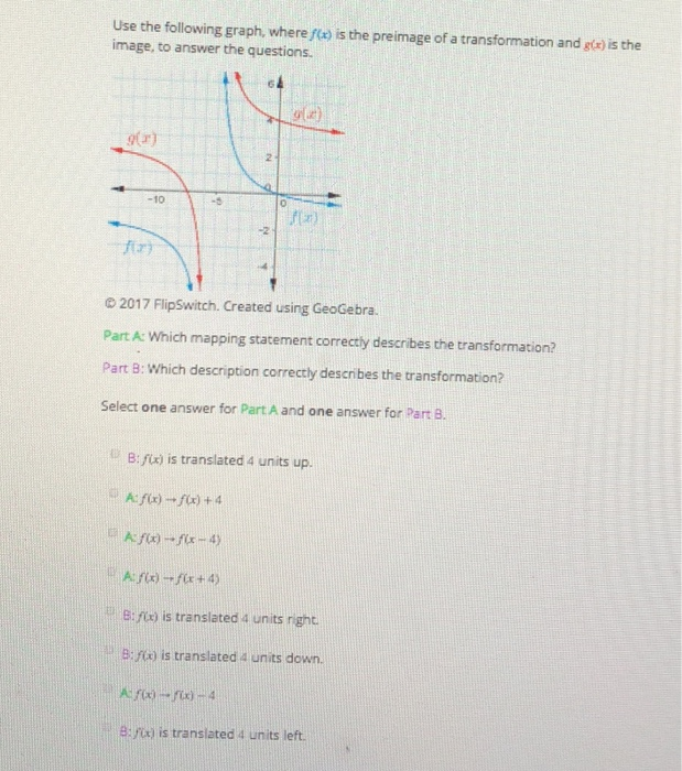 Solved Use the following graph where fx) is the preimage of | Chegg.com