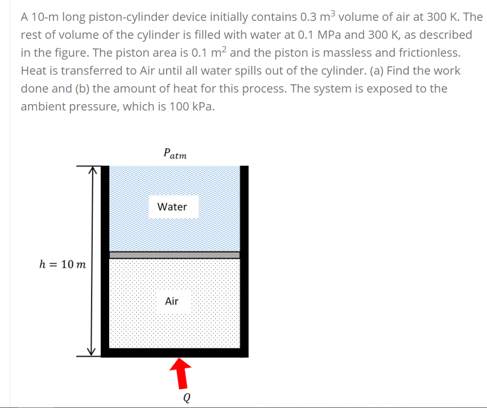 Solved A 10-m long piston-cylinder device initially contains | Chegg.com