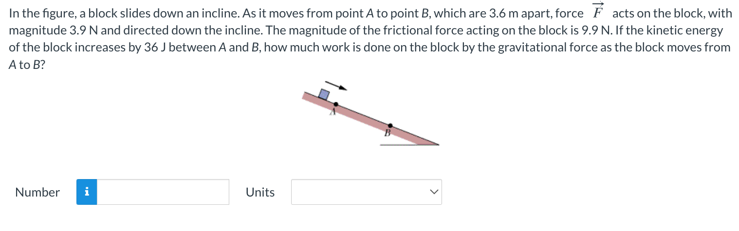 Solved In the figure, a block slides down an incline. As it | Chegg.com